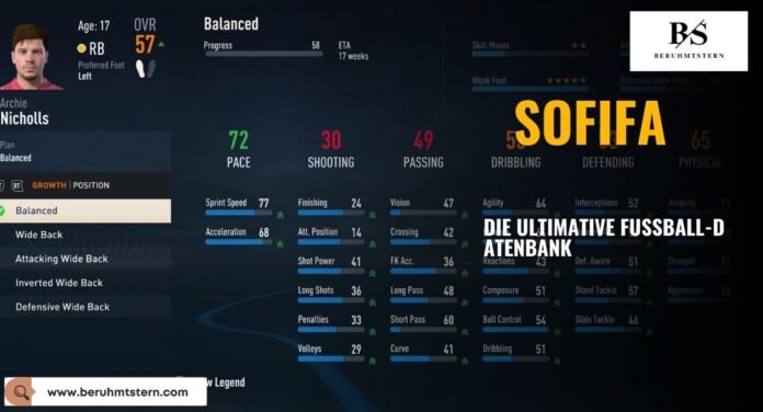 Alles, Was Sie Über Sofifa Wissen Müssen: Die Ultimative Fußball-Datenbank